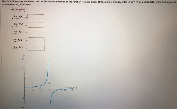 Solved Use limits Involvingo to describe the asymptotic | Chegg.com