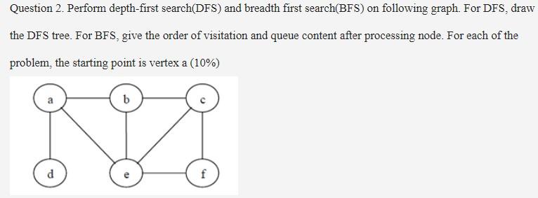 Solved I will give thumbs up for correct clear explain and | Chegg.com