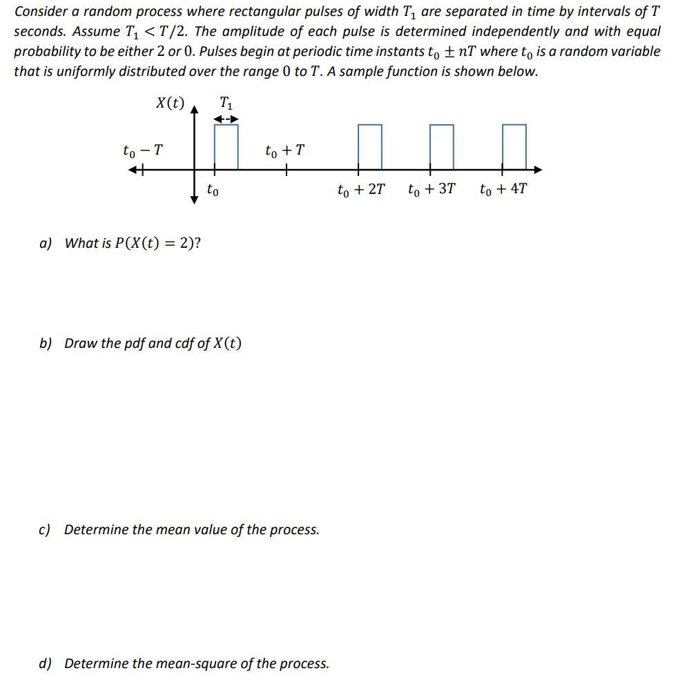 Solved Consider a random process where rectangular pulses of | Chegg.com