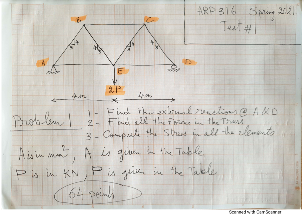 Solved ARP 316 Spring 2021. о c Test #1 14 w 14 E АР 4 m 4 m | Chegg.com