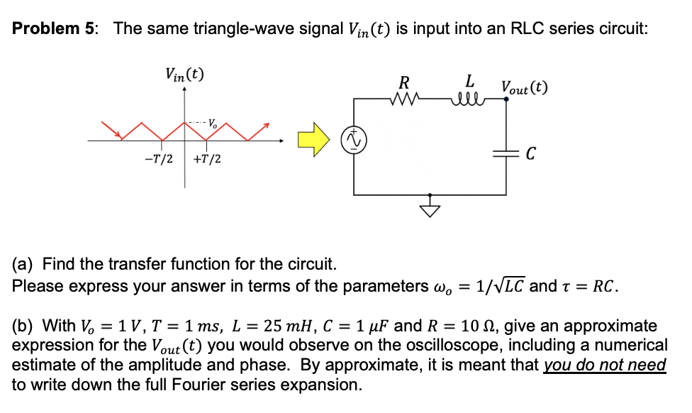 Solved Problem 5: The same triangle-wave signal Vin(t) is | Chegg.com