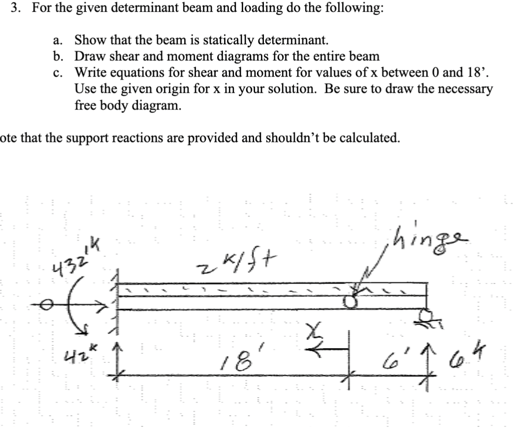 Solved 3. For the given determinant beam and loading do the | Chegg.com