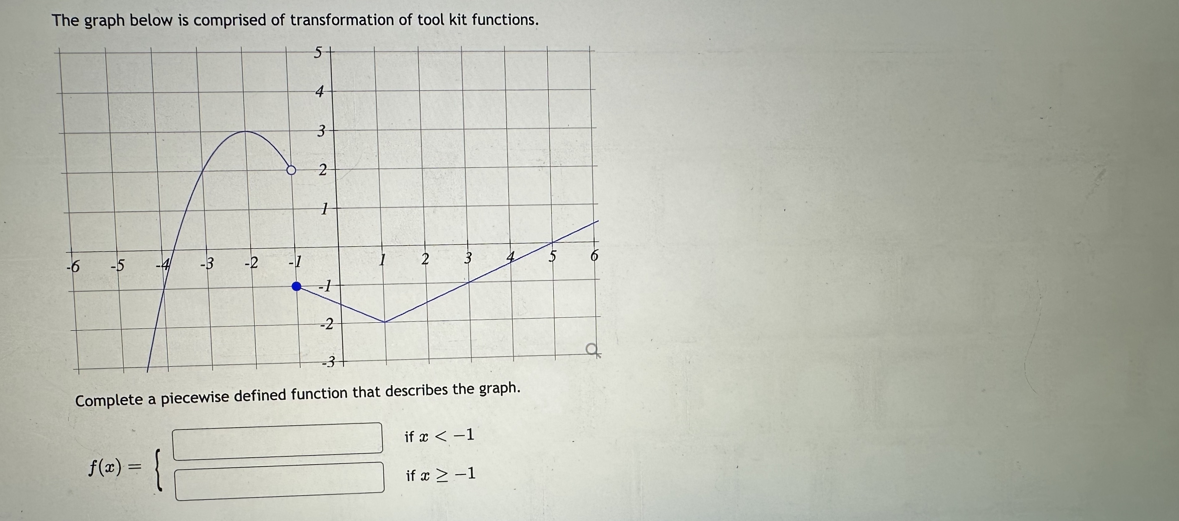 Solved The graph below is comprised of transformation of | Chegg.com