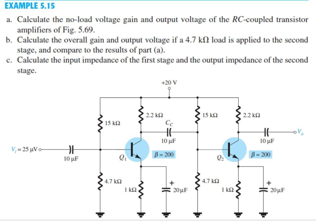 Solved EXAMPLE 5.15 a. Calculate the no-load voltage gain | Chegg.com