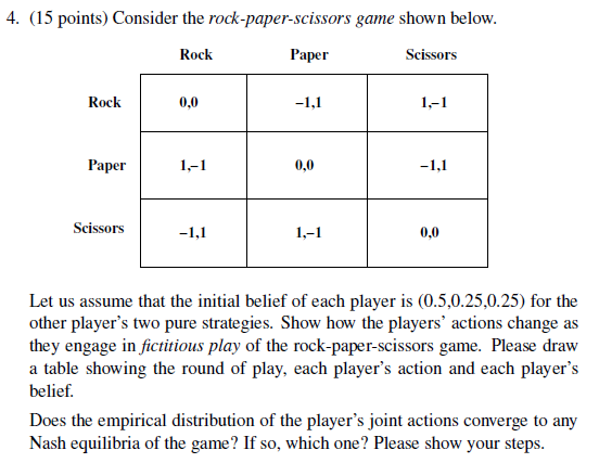 Solved (15 points) Consider the rock-paper-scissors game | Chegg.com