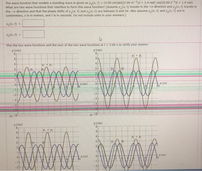 Solved The wave function that models a standing wave is | Chegg.com
