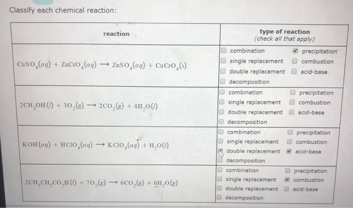 Solved Classify each chemical reaction: type of reaction | Chegg.com