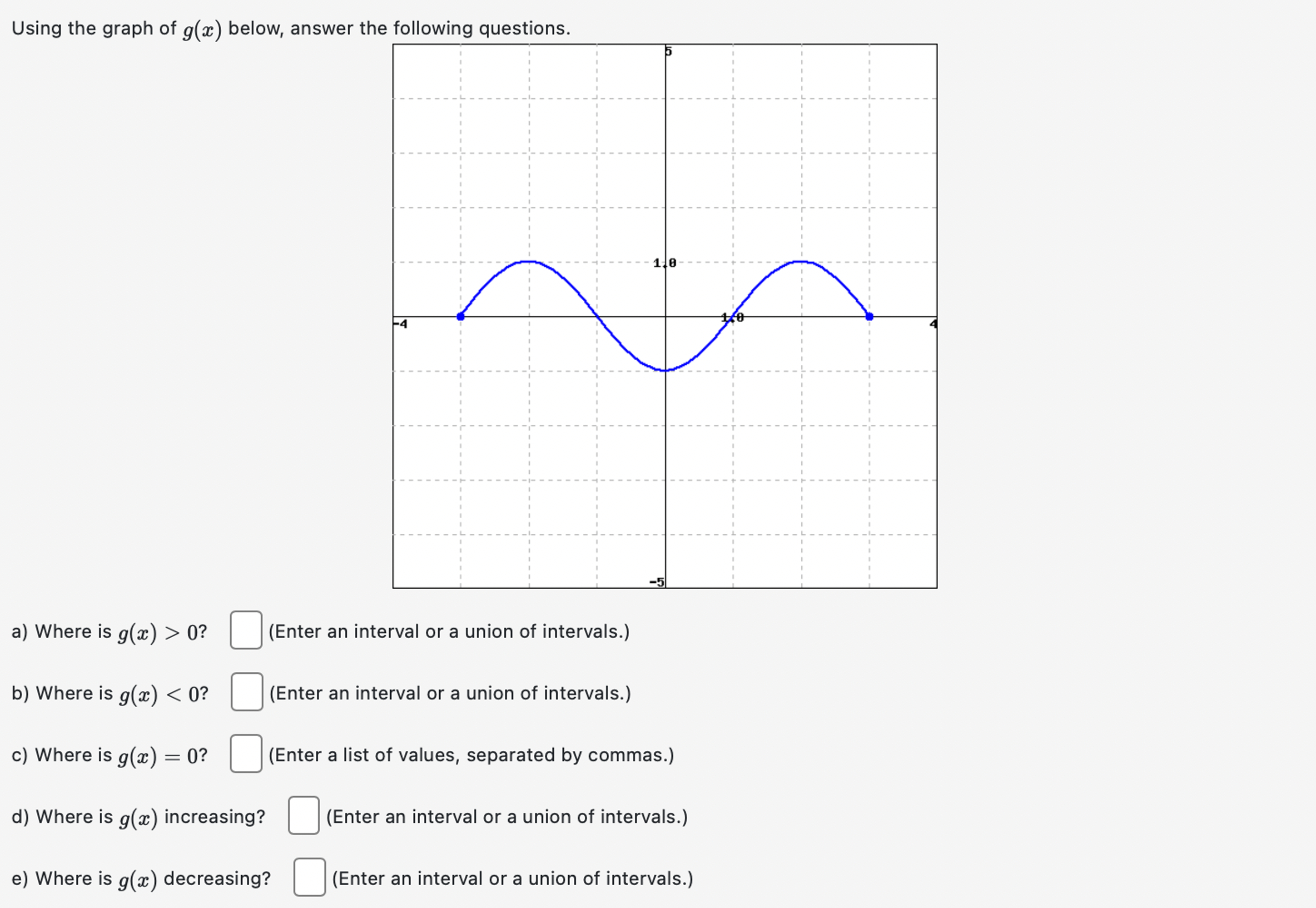 Solved Using the graph of g(x) ﻿below, answer the following | Chegg.com