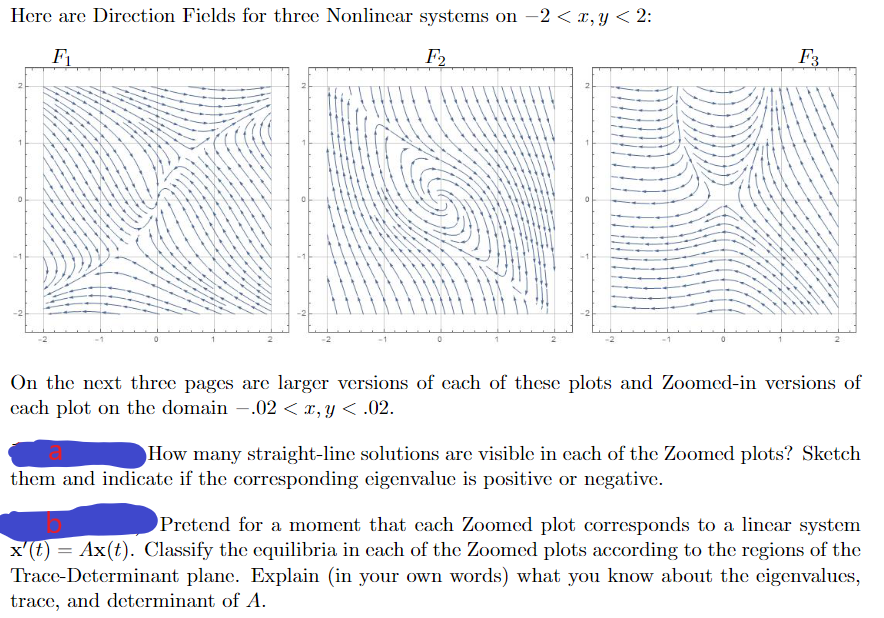 Here are Direction Fields for three Nonlinear systems | Chegg.com