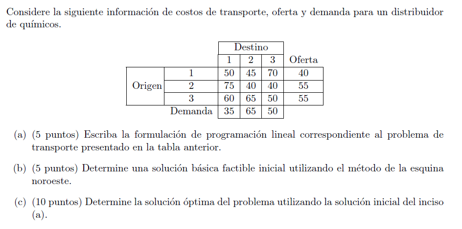 Solved Consider the following transportation, supply, and | Chegg.com