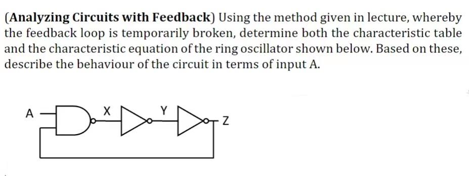 Solved (Analyzing Circuits with Feedback) Using the method | Chegg.com