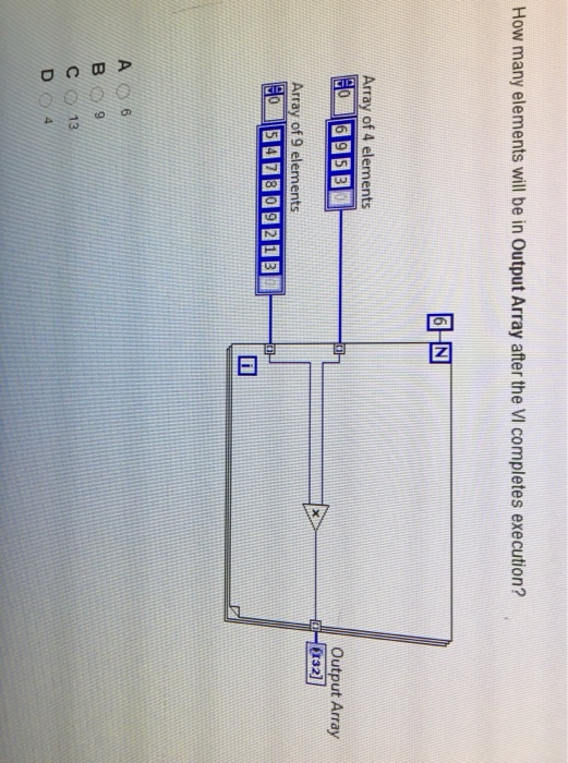 Solved The loop iteration terminal is wired to both the | Chegg.com