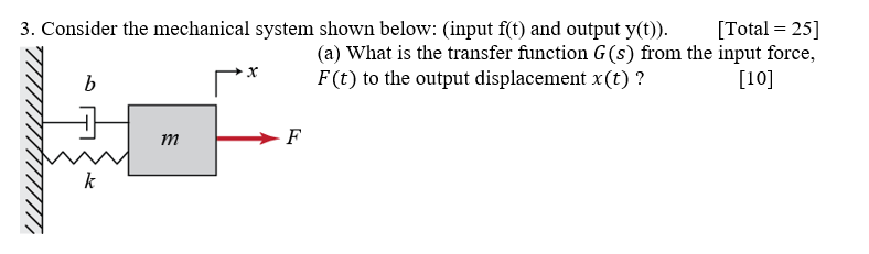 Solved 3. Consider the mechanical system shown below: (input | Chegg.com
