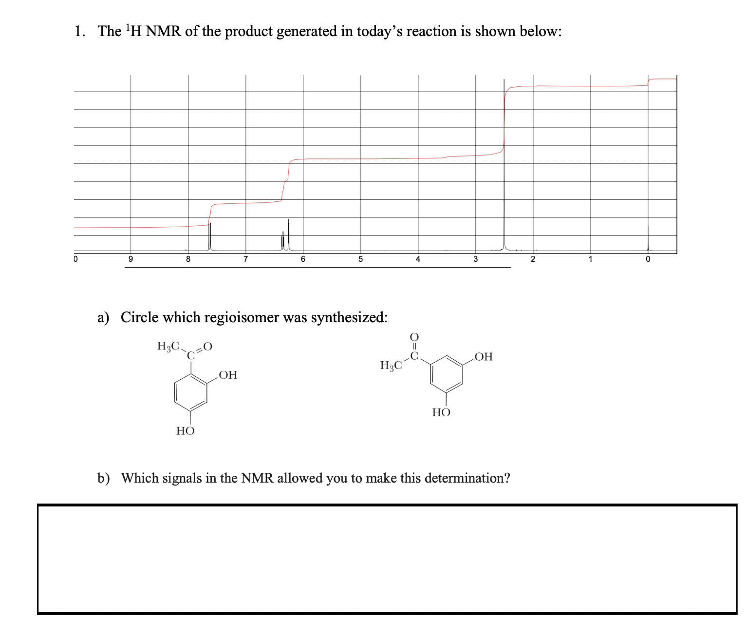 Solved The ?1H ﻿NMR of the product generated in today's | Chegg.com