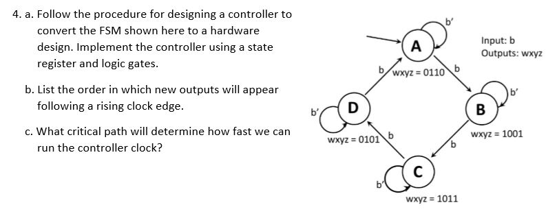 Solved 4. a. Follow the procedure for designing a controller | Chegg.com