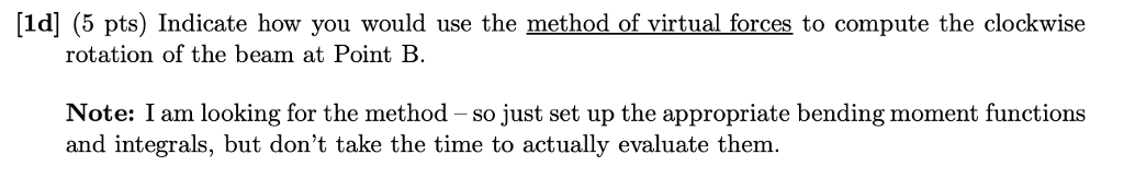 Solved Question 1: 25 points COMPULSORY: Moment-Area, | Chegg.com