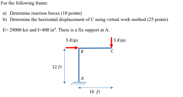 Solved For the following frame: a) Determine reaction forces | Chegg.com