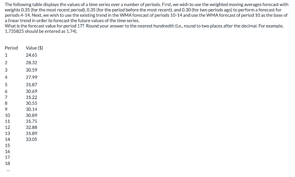 Solved The following table displays the values of a time | Chegg.com