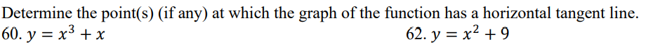 Solved Determine the point(s) (if any) at which the graph of | Chegg.com