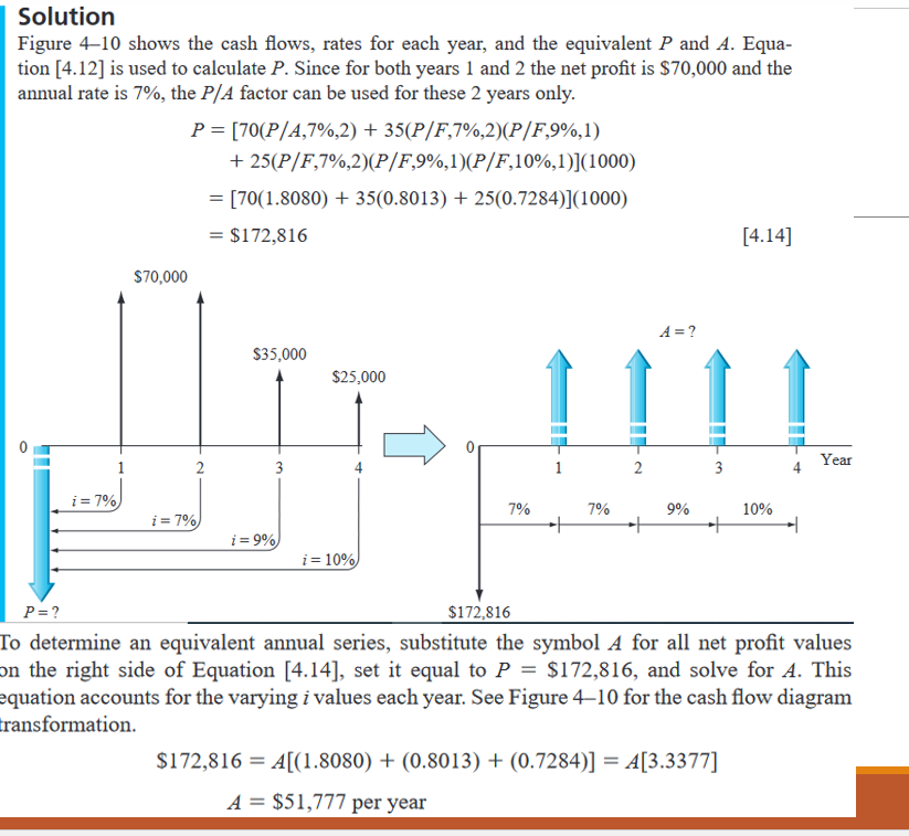 Solved Can you explain in the following picture how we | Chegg.com