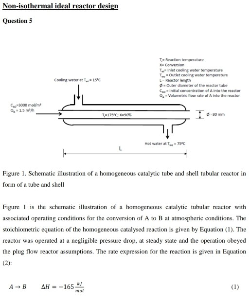 Solved Non-isothermal ideal reactor design Question 5 | Chegg.com