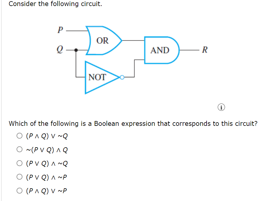 Solved Consider the following circuit. P- OR Q- AND R NOT i | Chegg.com