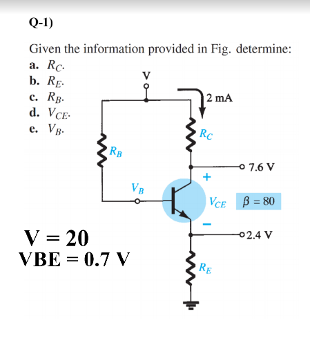 Solved Q-1) Given the information provided in Fig. | Chegg.com