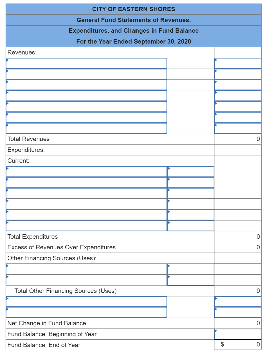 Solved The following General Fund information is available | Chegg.com