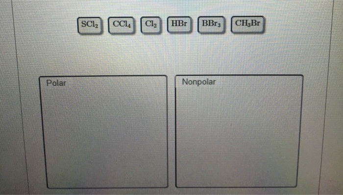 Solved Classify these molecules as polar and nonpolar. | Chegg.com