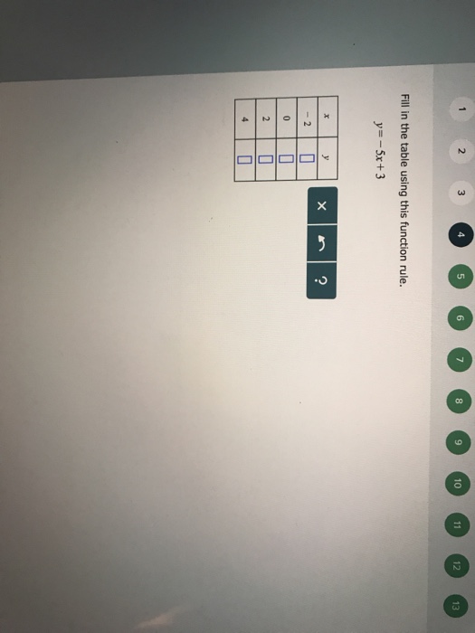 Solved 10 12 13 5 6 Fill in the table using this function | Chegg.com