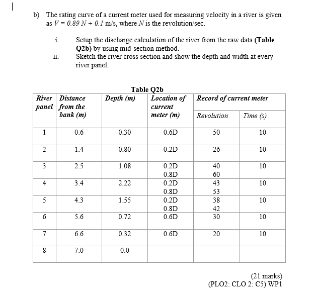 Solved b) The rating curve of a current meter used for | Chegg.com