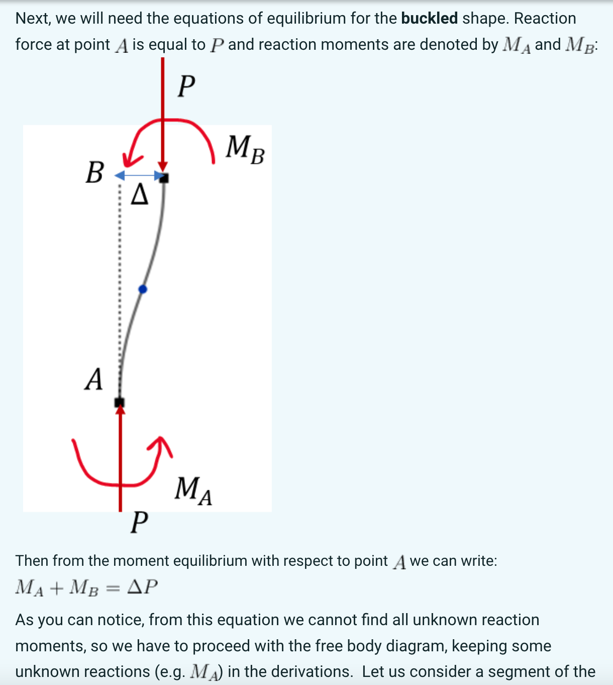 Solved Buckling of columns Definition: In this learning | Chegg.com