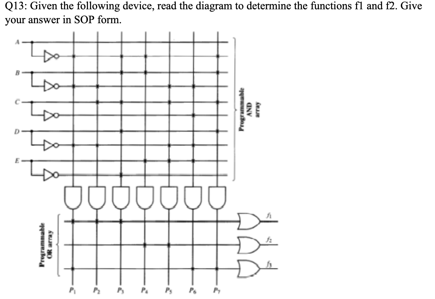 Solved Q13: Given the following device, read the diagram to | Chegg.com