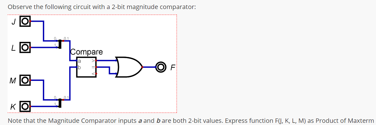 Solved Observe the following circuit with a 2-bit magnitude | Chegg.com