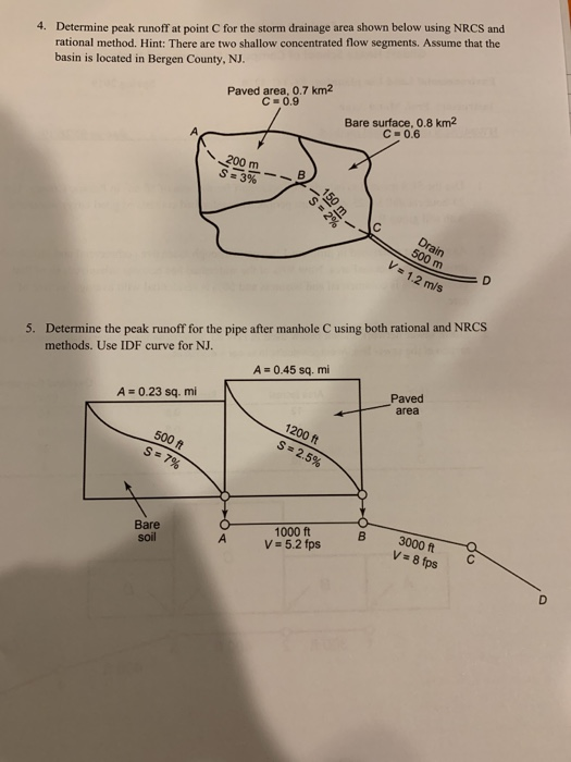 Solved Determine peak runoff at point C for the storm | Chegg.com