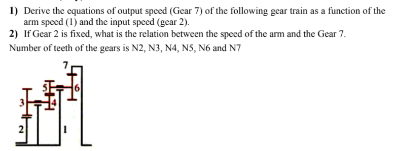 Solved 1) Derive the equations of output speed (Gear 7) of | Chegg.com