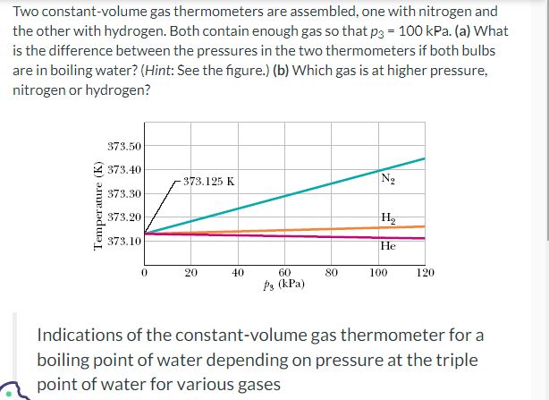 Solved Two constant-volume gas thermometers are assembled, | Chegg.com