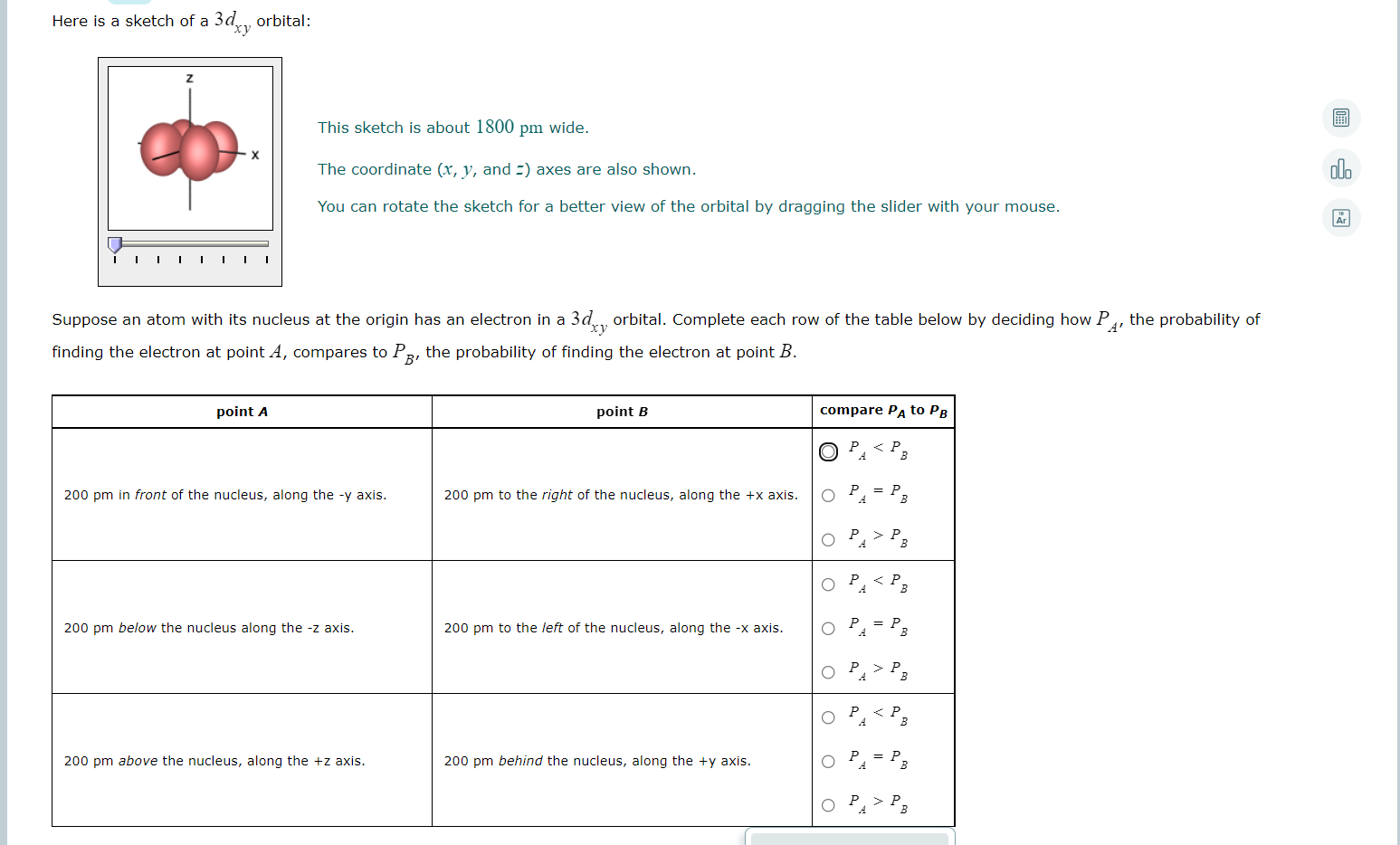 Solved Here is a sketch of a 3dxy a orbital: This sketch is | Chegg.com