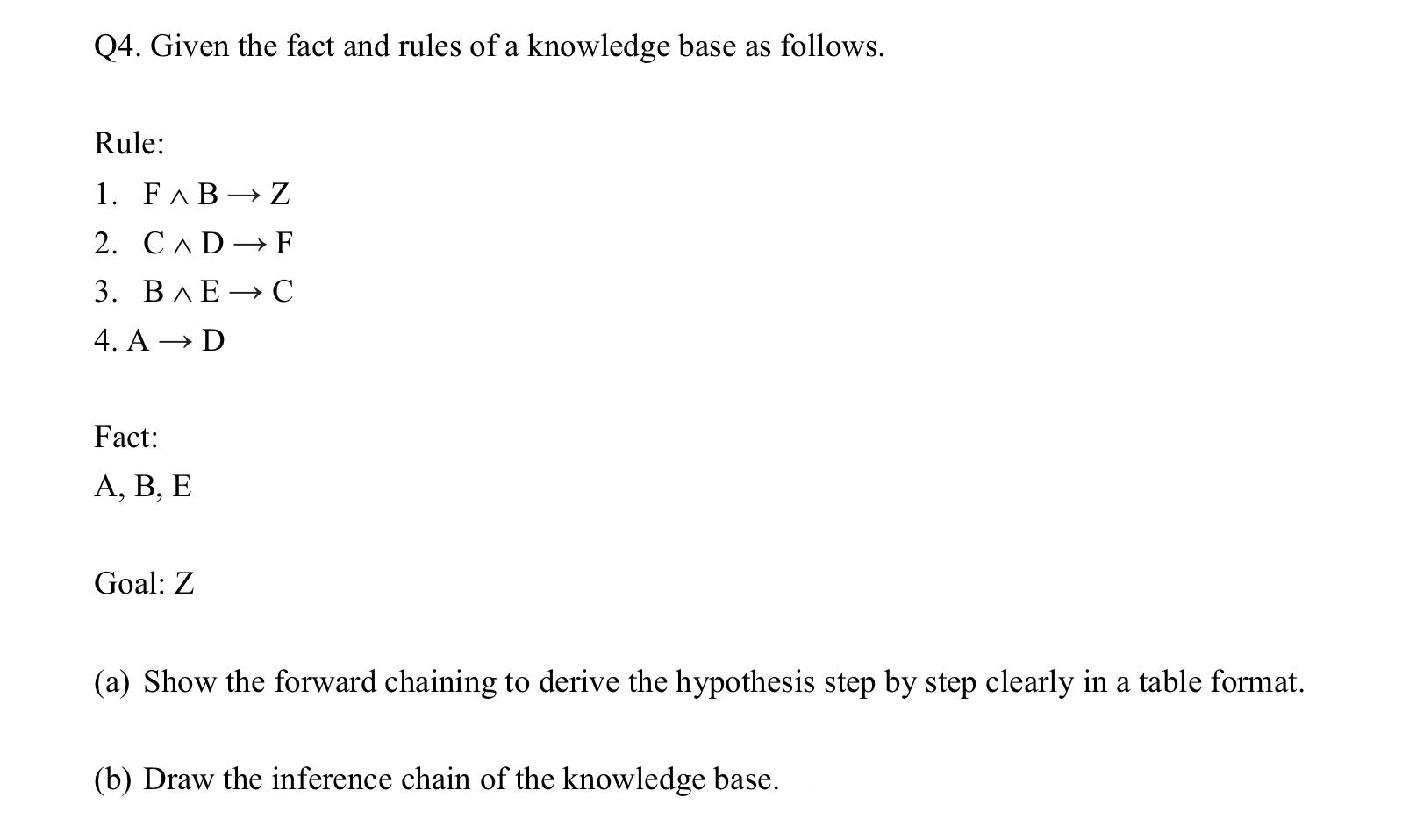 Q4. Given the fact and rules of a knowledge base as | Chegg.com
