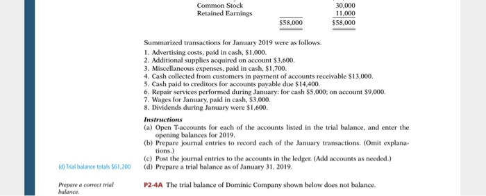 Solved 88 2 The Recording Process Journalize and post P2-3A | Chegg.com