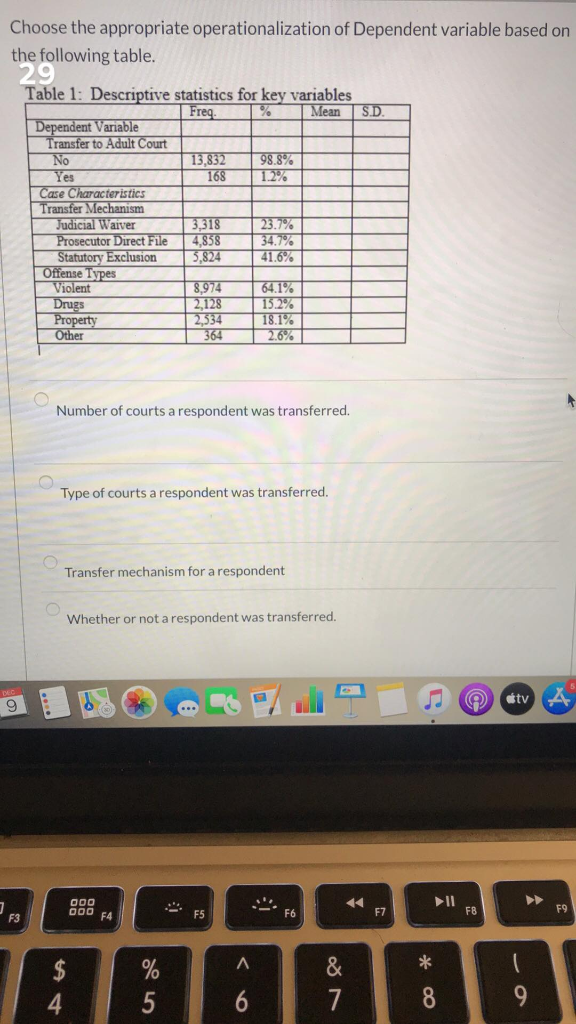 Solved Choose the appropriate operationalization of | Chegg.com