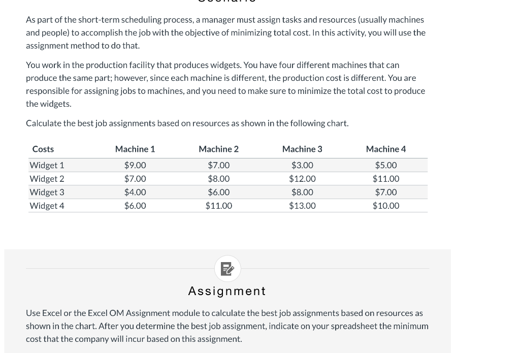 Solved As part of the short-term scheduling process, a | Chegg.com