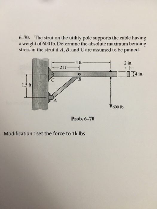 Solved 6-70. The strut on the utility pole supports the | Chegg.com