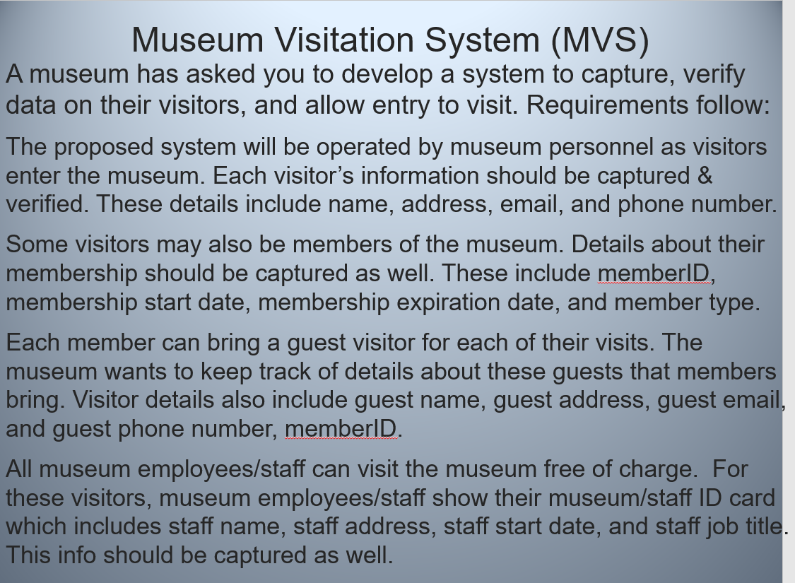 Solved Museum Visitation System (MVS) A museum has asked you | Chegg.com