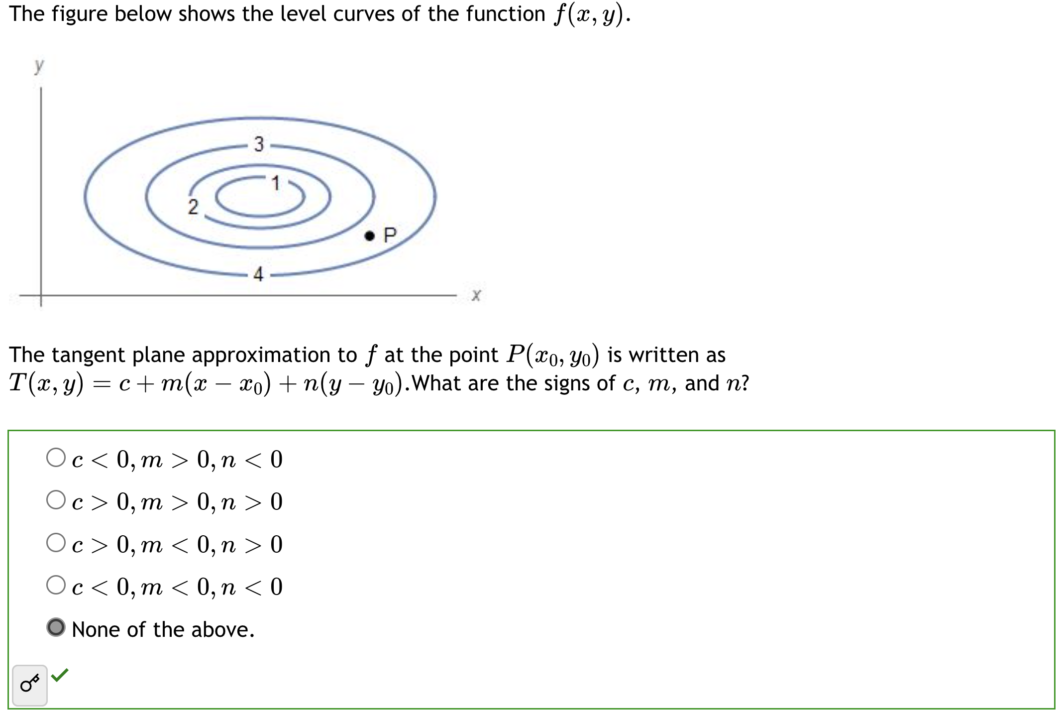 Solved The figure below shows the level curves of the | Chegg.com