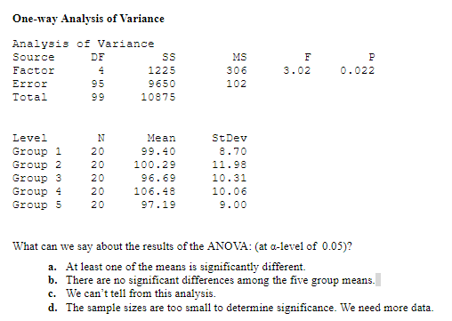 Solved One-way Analysis of Variance Analysis of Variance | Chegg.com