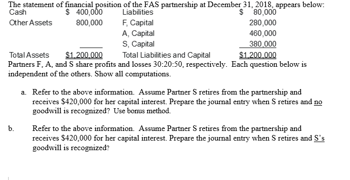 Solved The statement of financial position of the FAS | Chegg.com