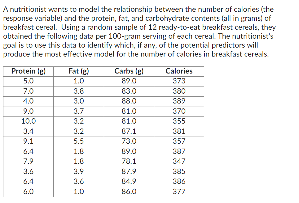 Solved A nutritionist wants to model the relationship | Chegg.com