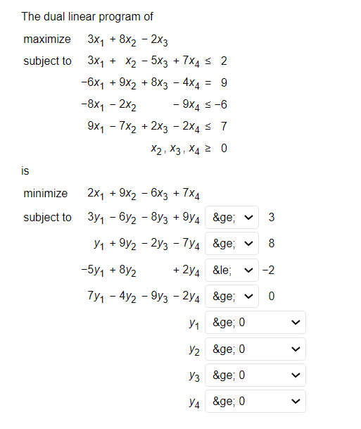 Solved The dual linear program of maximize 3x1+8x2−2x3 | Chegg.com