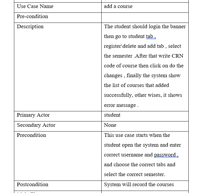 Solved Use Case Name add a course Pre-condition Description | Chegg.com